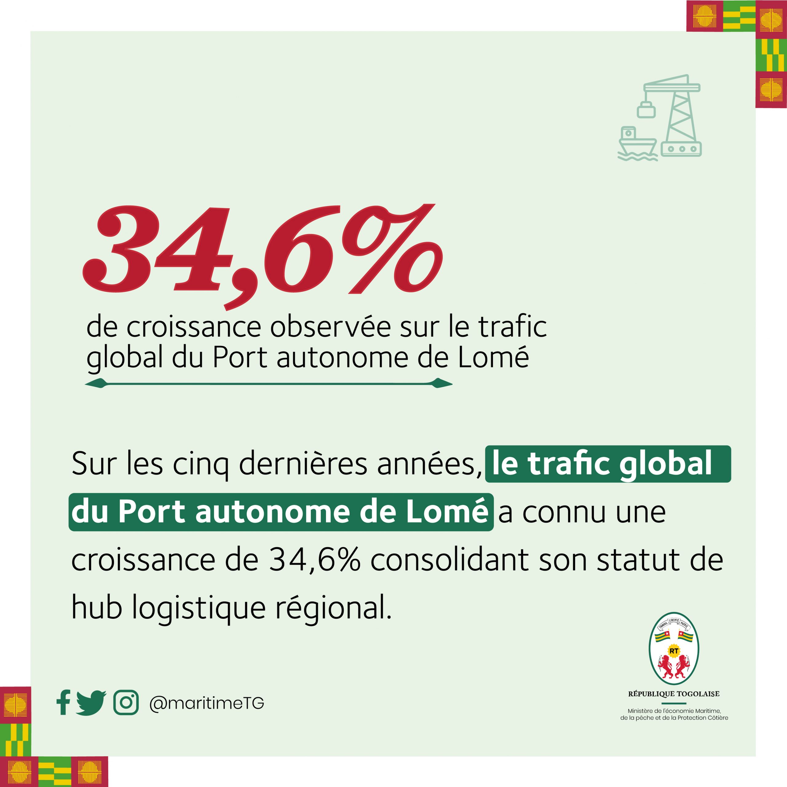 Port Autonome de Lomé : Des résultats encourageants salués en conseil ...